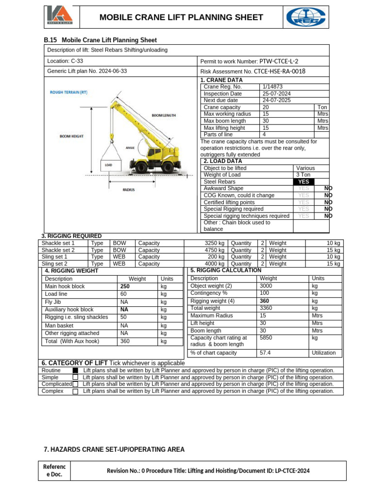 25-ctce-LiftinG SHEET | PDF | Crane (Machine)