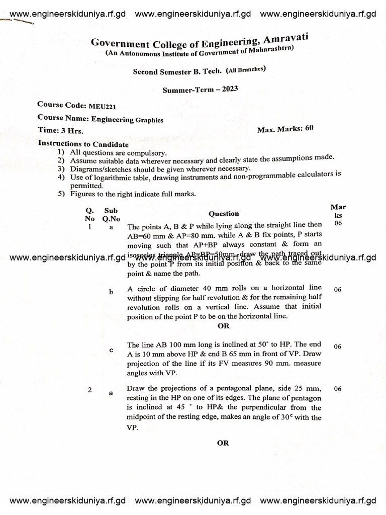 Summer Term 2023 ED - Watermark | PDF