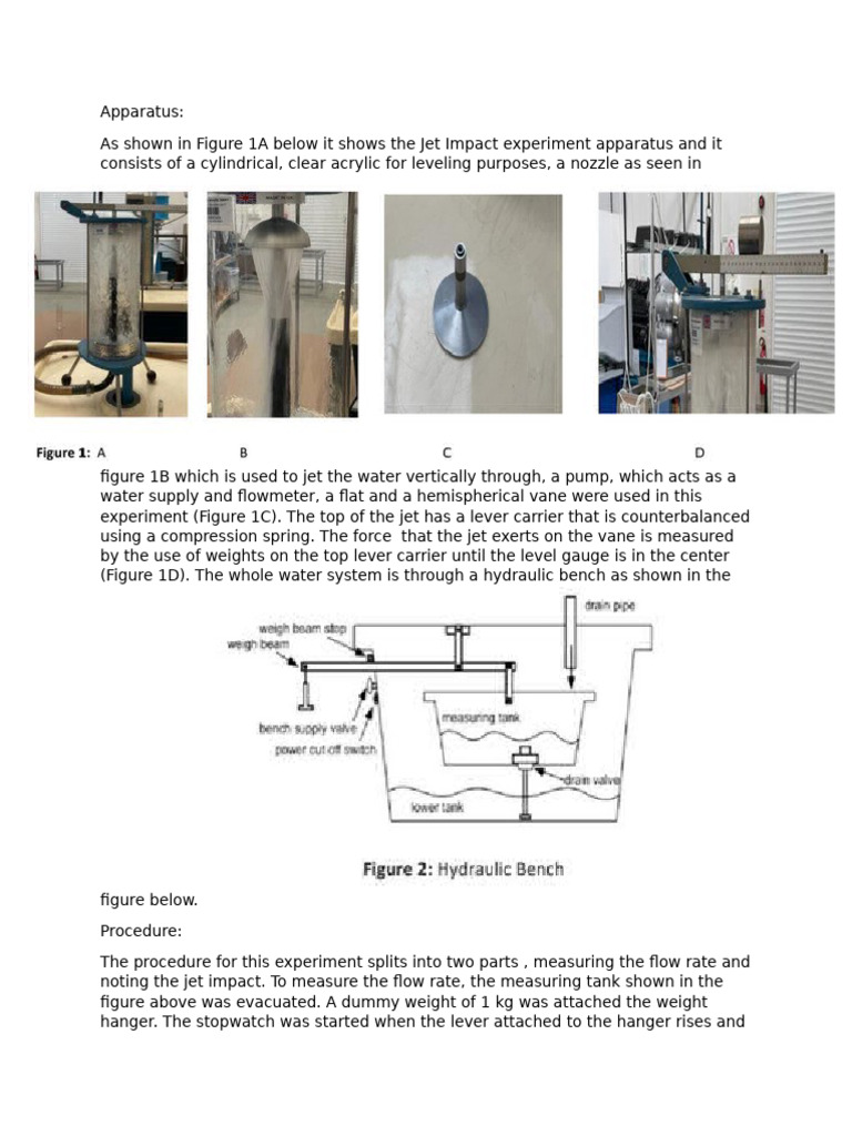 Apparatus of Jet Impact Experiment | PDF