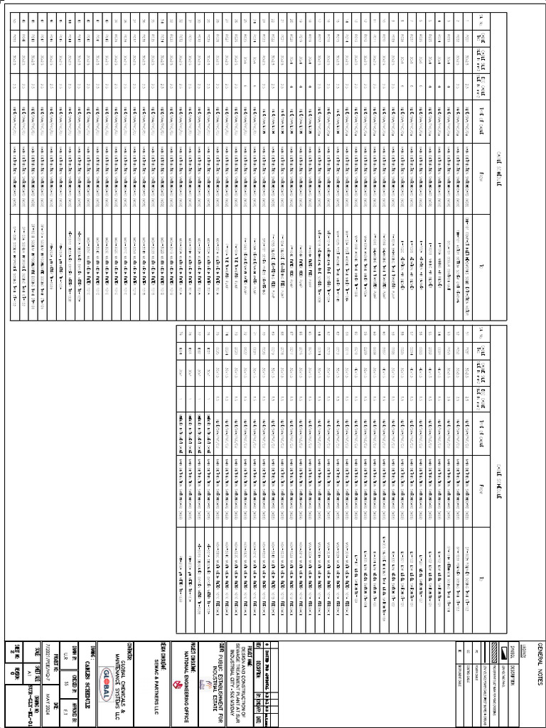 Sur Cable Schedule | PDF