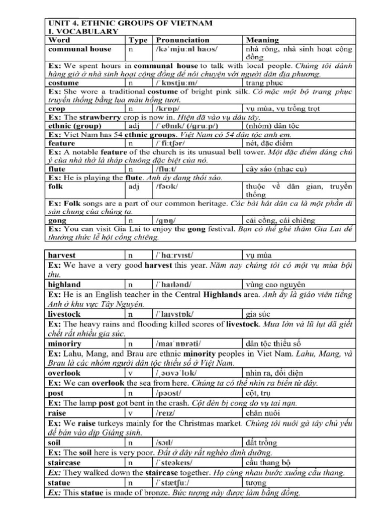 BT Ta Nang Cao | PDF