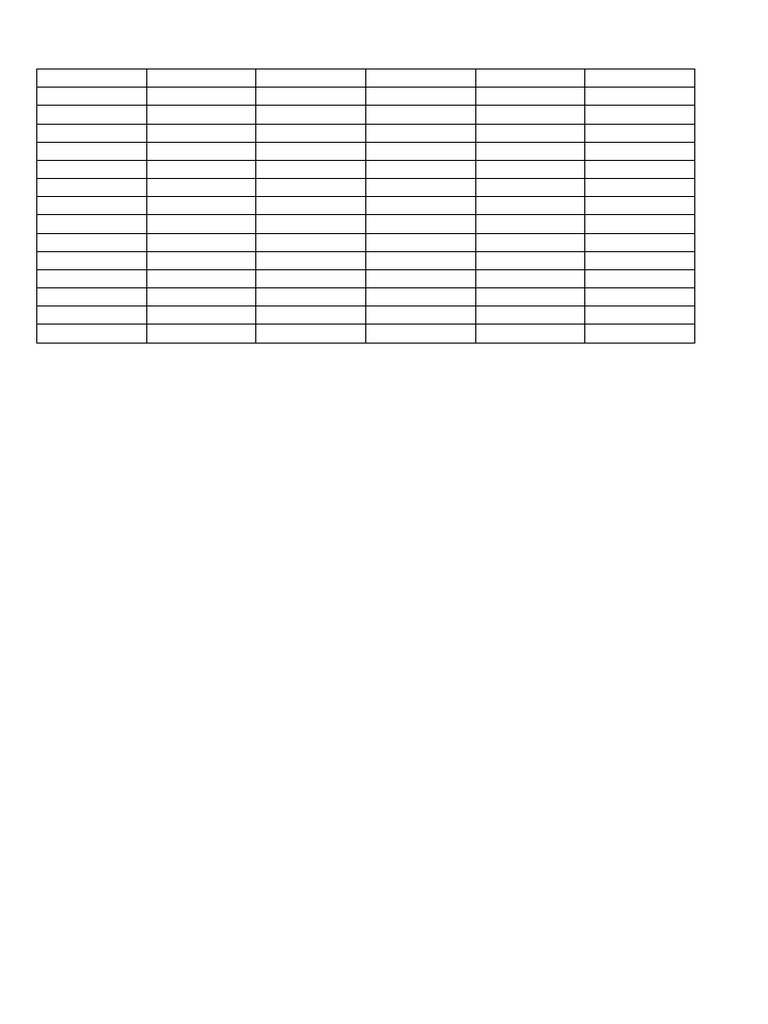 Standard Normal Distribution Z Table | PDF