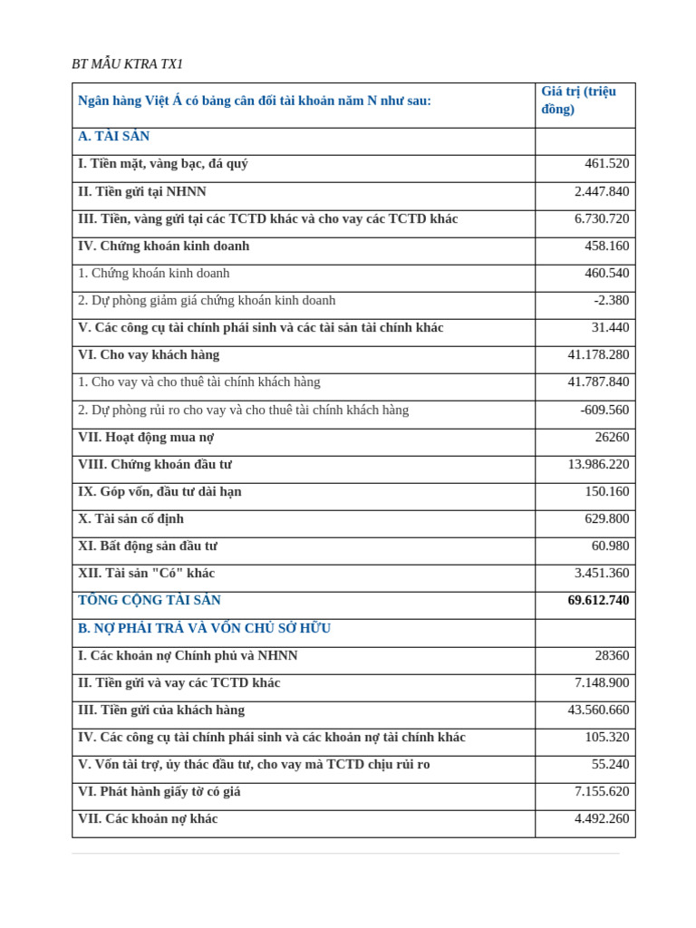 Dạng ktra TX1 NHTM1 (có thể) | PDF