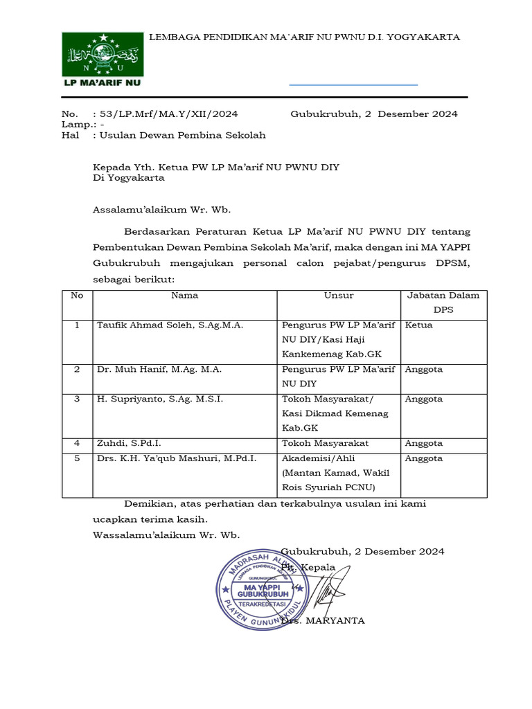 Surat Permohonan DPSM MA YAPPI Gubukrubuh 2024-2027 | PDF