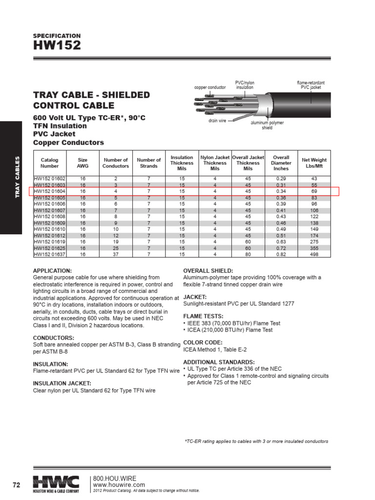 Adobe PDF Library 9.9 - Adobe InDesign CS5.5 (7.5.3) - 000415 | PDF ...