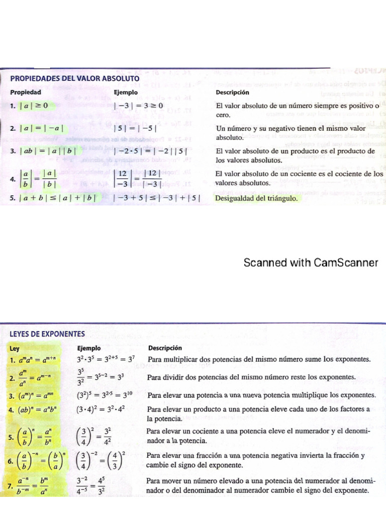 Intro Matemática | PDF