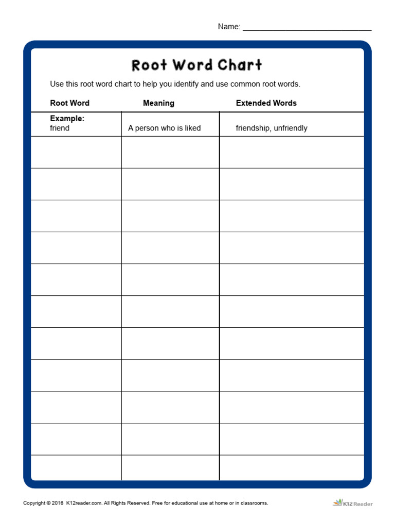 Root Word Chart | PDF
