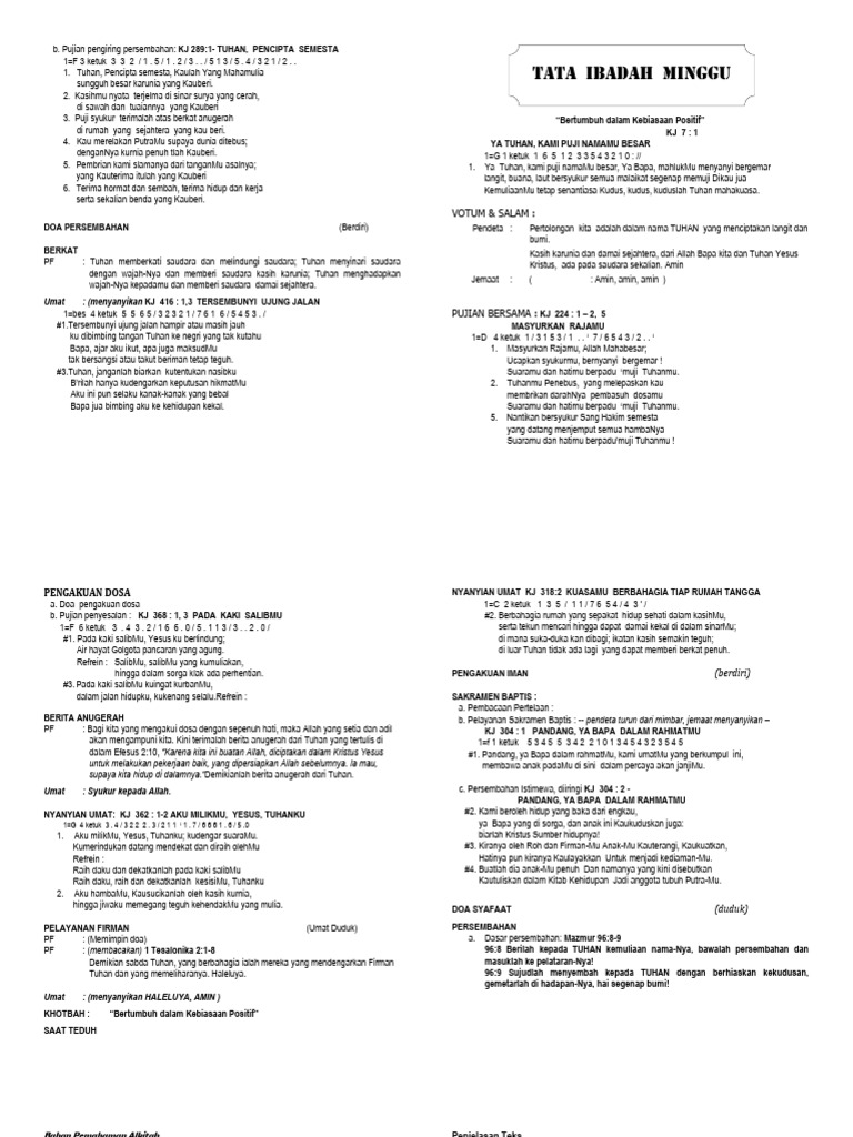 Taib 29 Okt - Randu Baptis-1 | PDF