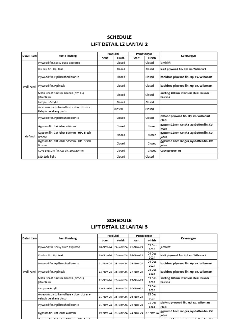 Schedule Lift Lantai 2-20 | PDF | Sets Of Chemical Elements | Chemical ...
