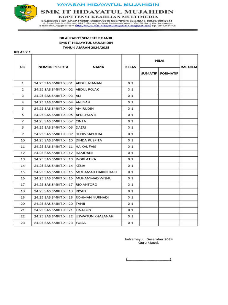 Format Nilai Rapot Sem 1 x2 | PDF