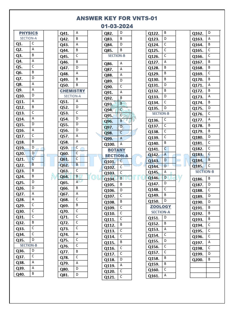 VNTS-01 ANSWER-KEY | PDF