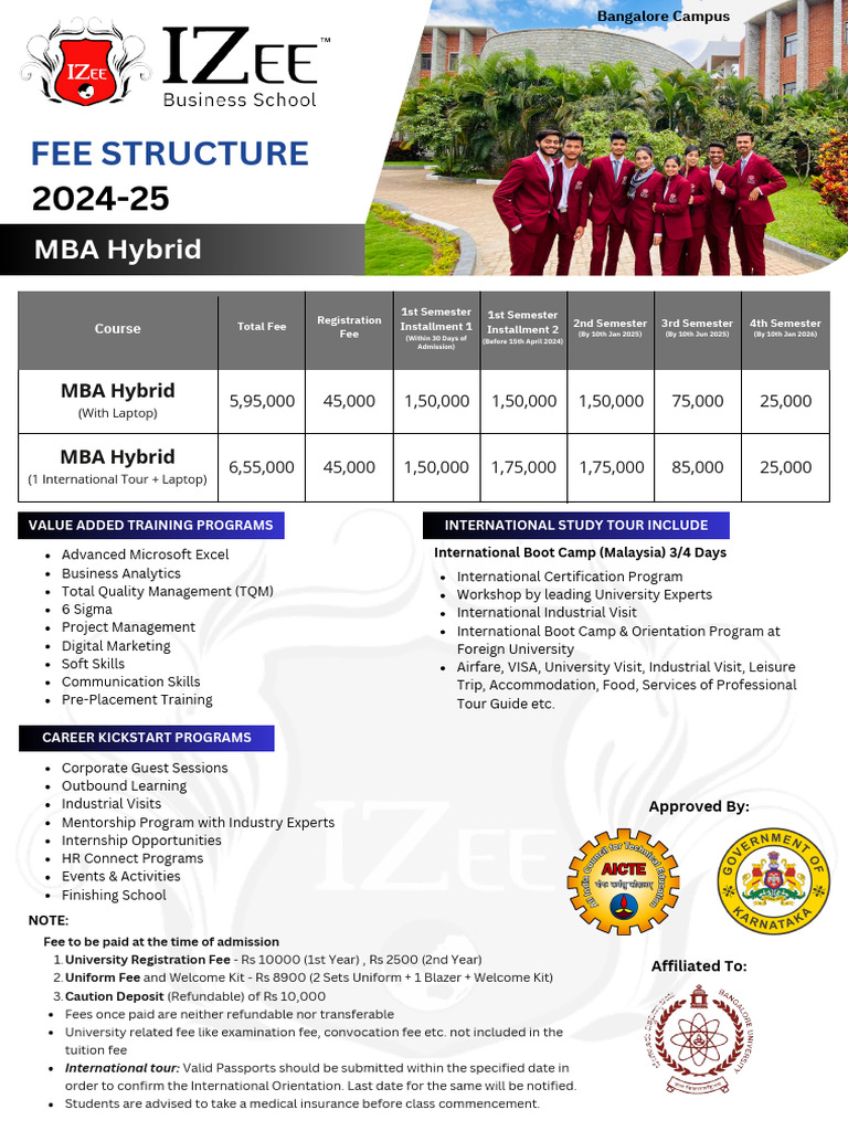 MBA 2024-25 Fee Structure | PDF | Master Of Business Administration