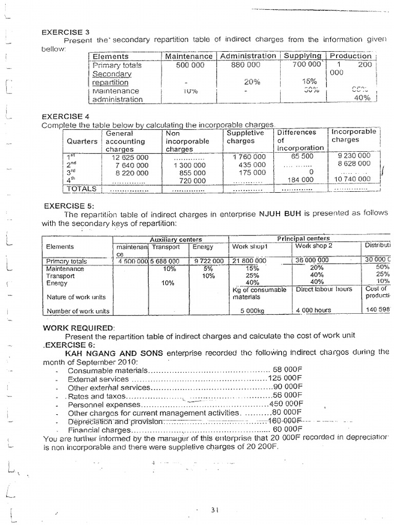 Budget 31 | PDF