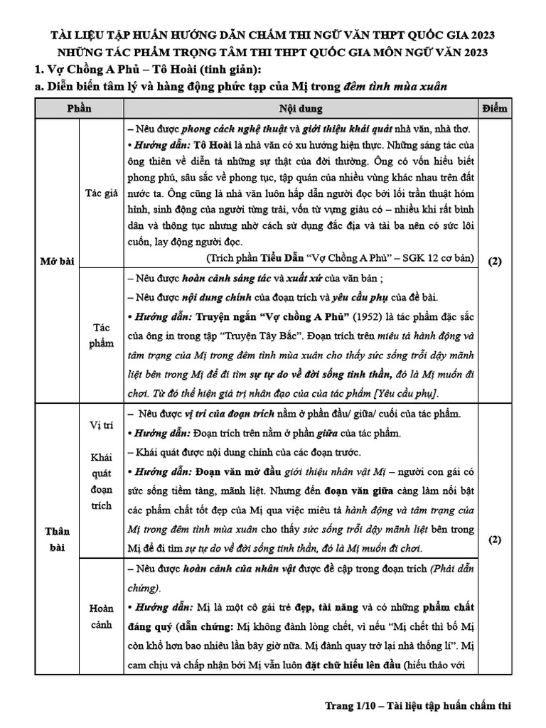 V CH NG A PH (Trích) - Tô Hoài | PDF