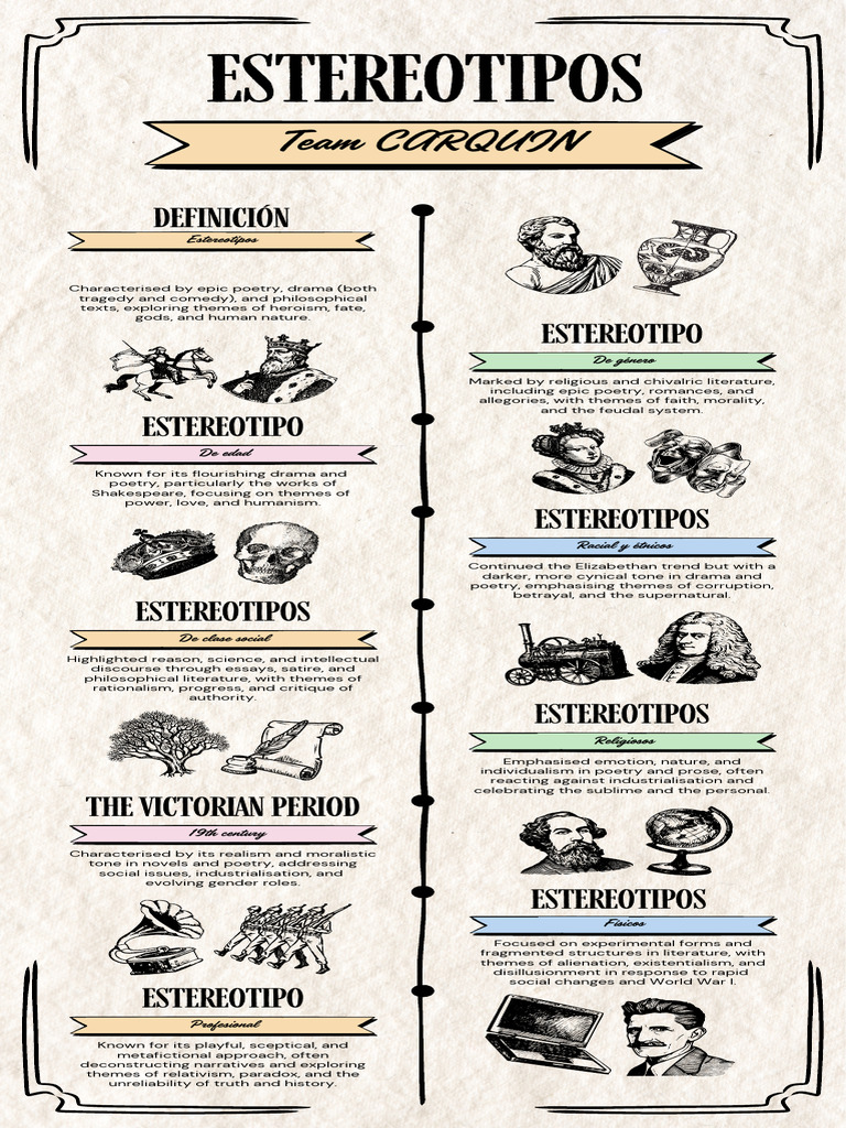 Understanding Literary Stereotypes | PDF | Poetry | Chivalric Romance