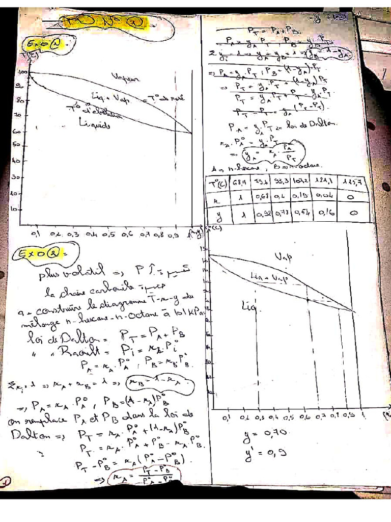 TD 1. 2. 3 Opération Unitr .GP | PDF