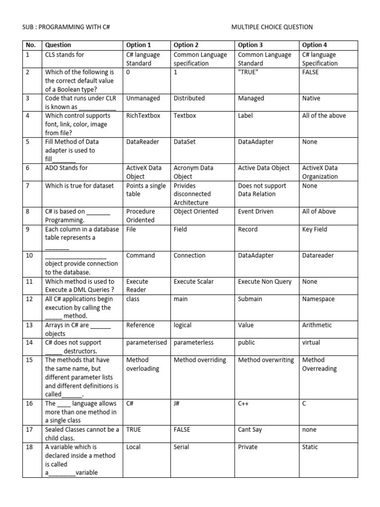 Jee Test 1 Pdf Method Computer Programming C Sharp Programming