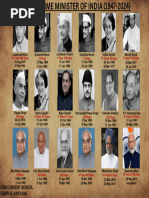 List of Prime Ministers of India From 1947 To 2025 | PDF