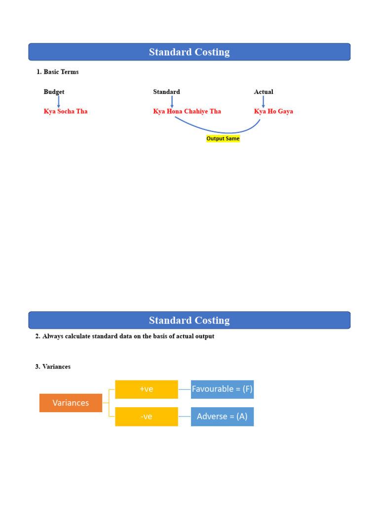 12. Standard Costing | PDF | Economics | Financial Economics