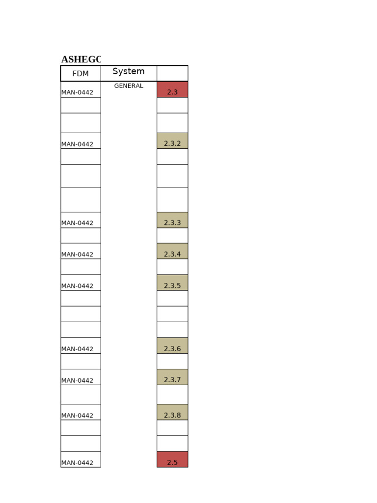 ashegoda pm 2016 | PDF | Gear | Switch