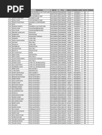 Pending Work List | PDF