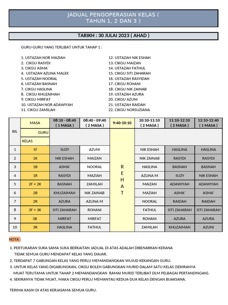 Jdual Anjal Tahap 1 | PDF