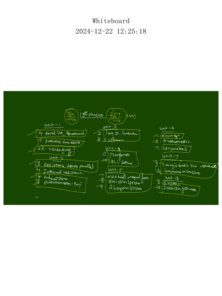 Whiteboard-2 Chemistry | PDF