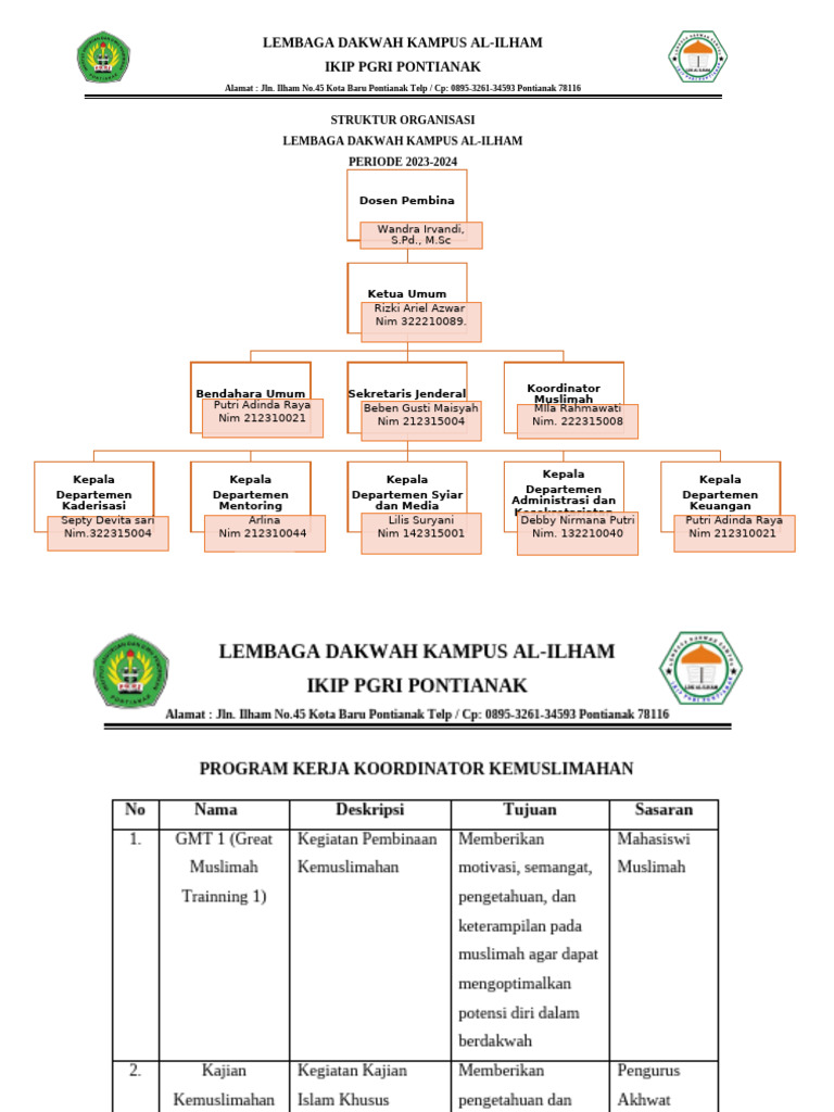 Struktur Dan Progja LDK Al-Ilham | PDF