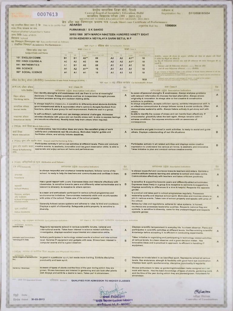 10th Compressed | PDF