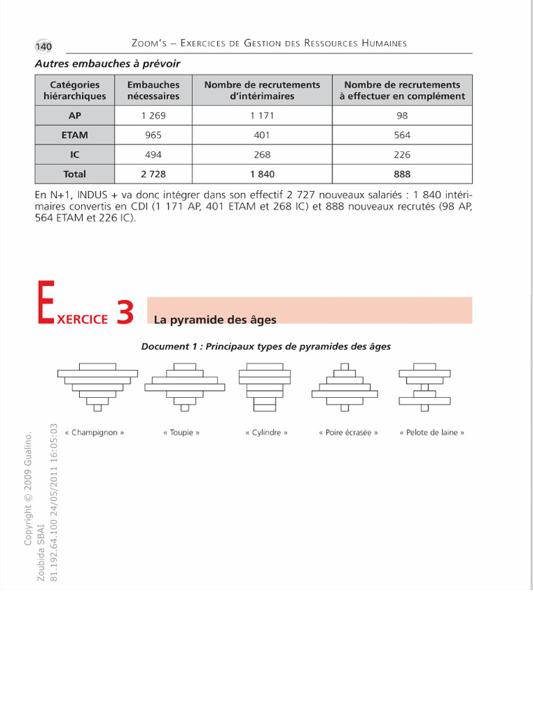 Ex GRH Egico Pyramides Ages | PDF