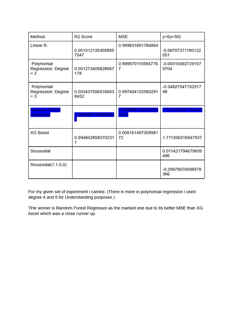 Solutions comparison | PDF
