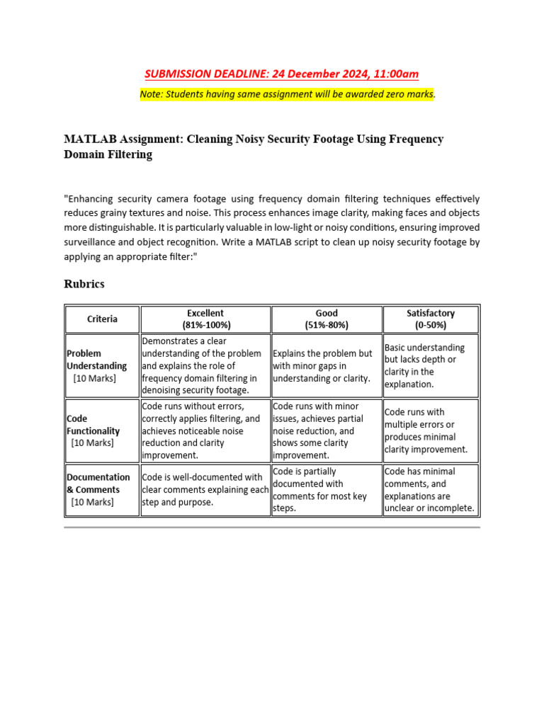 Signal and Systems Assignment | PDF | Telecommunications Engineering | Electronics