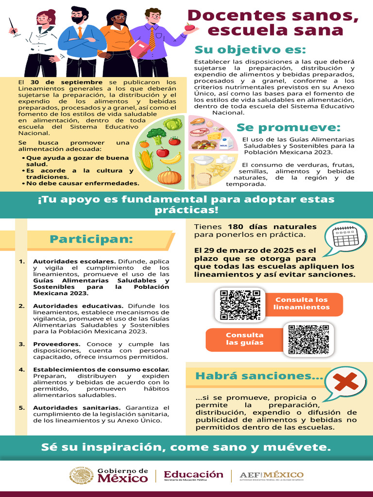 Infografía - Docentes Sanos Escuela Sana | PDF | Alimentos | Escuelas