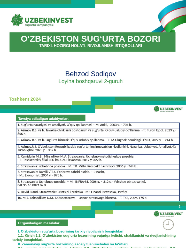 Behzod Sodiqov Loyiha Boshqaruvi 2-Guruh | PDF