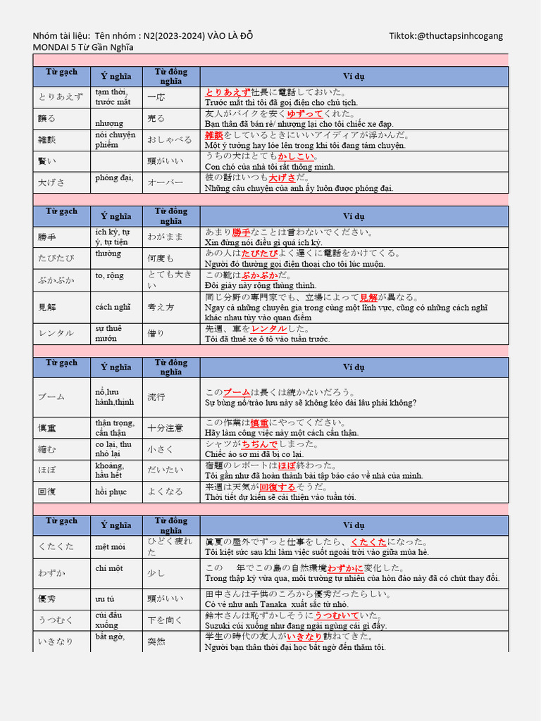 File đăng fb mondai 5 n2 | PDF