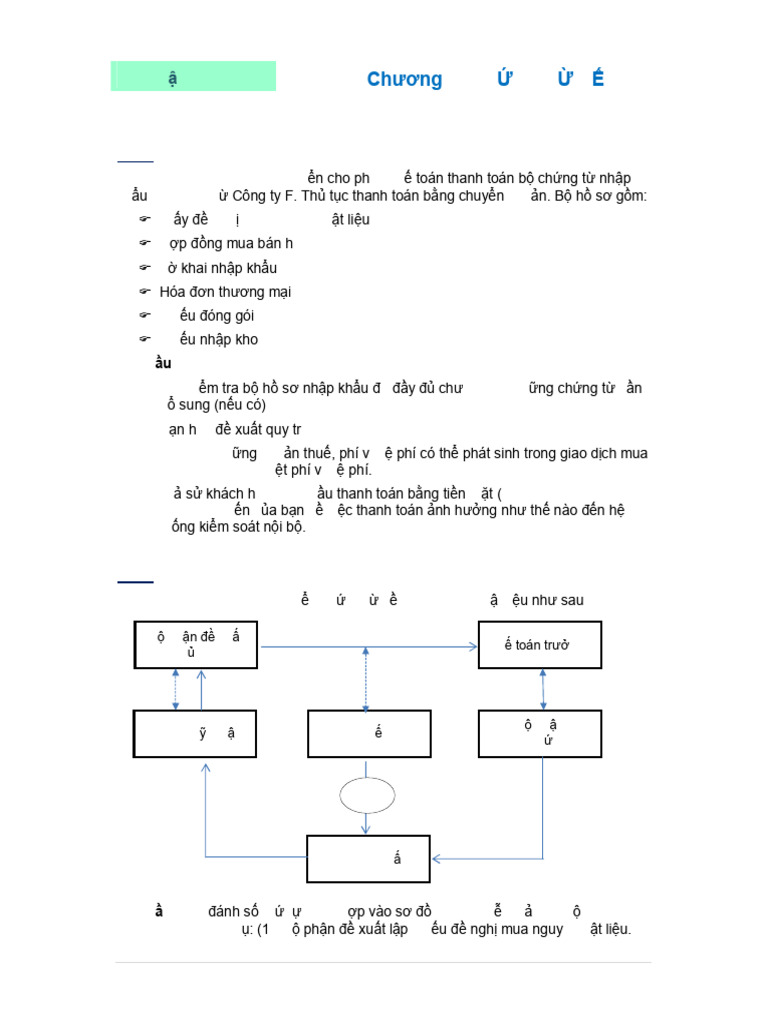 1 - Bai Tap C1 - Chung Tu Ke Toan | PDF