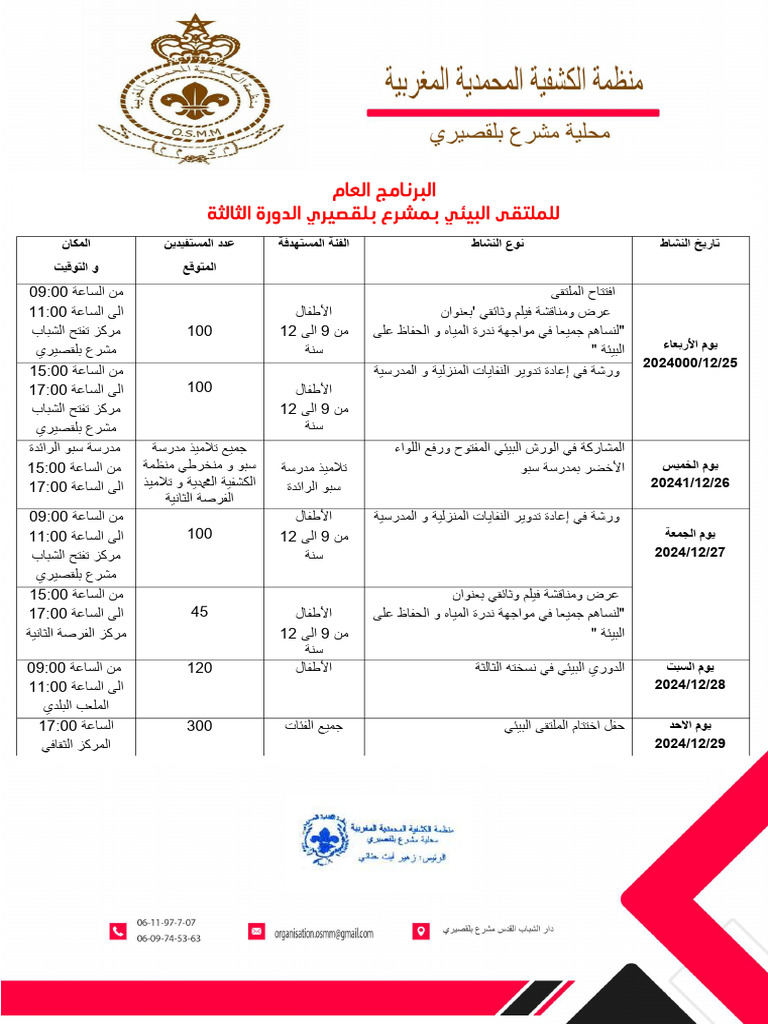 البرنامج العام للملتقى3 osmm | PDF