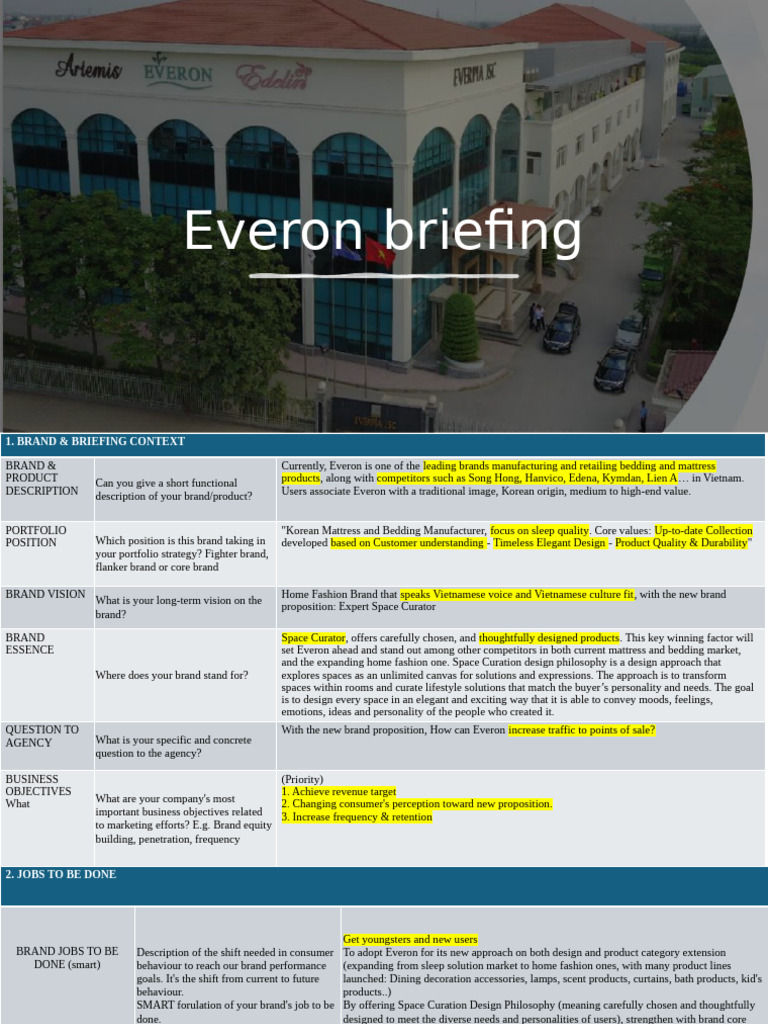 Everon Briefing and Assignment | PDF | Brand | Digital Marketing