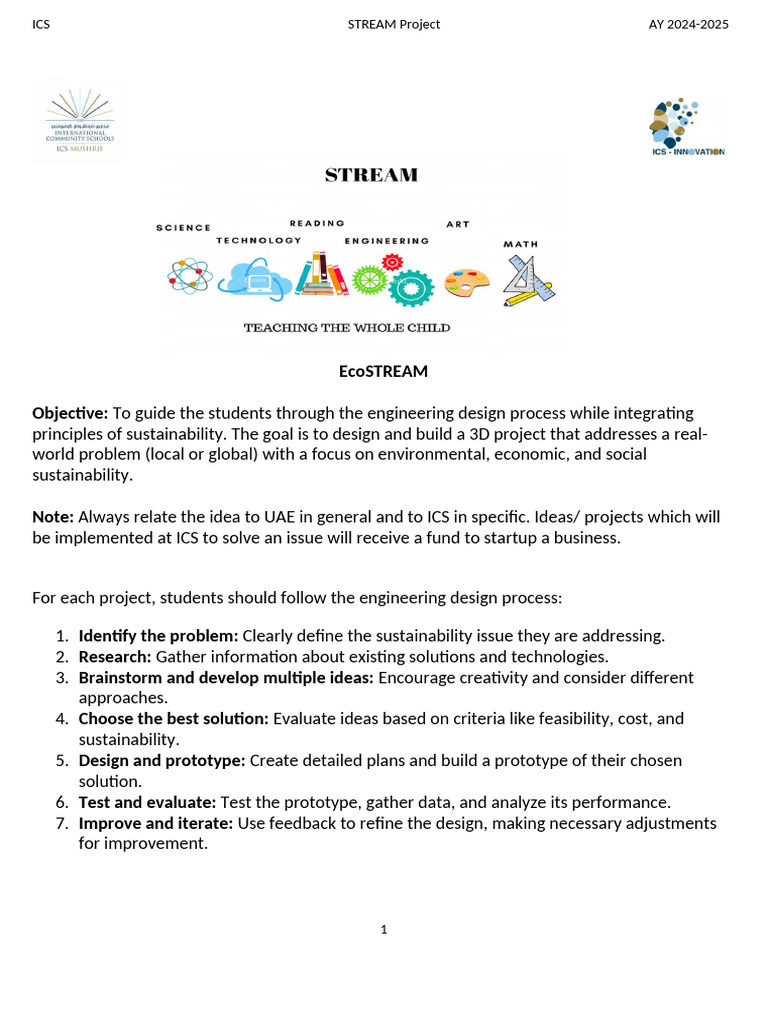 STREAM Project - G12 - AY 24 25 | PDF | Biogas | Sustainability