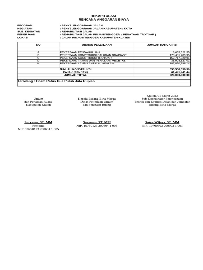 Mputrotoar Jalan Rinjani Tengger Rev Bq | PDF