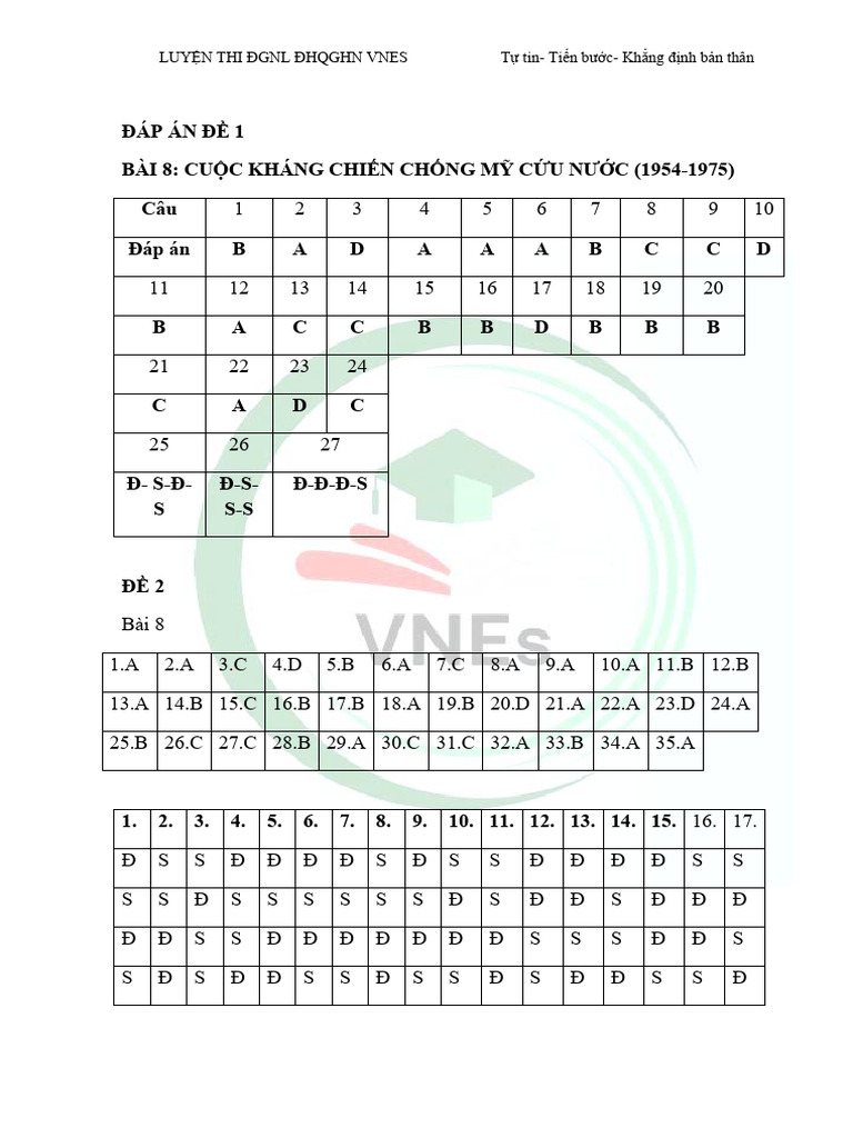 Buoi 5 1122024 Dap An de 12 Bai 8 Cuoc Khang Chien Chong My Cuu Nuoc ...
