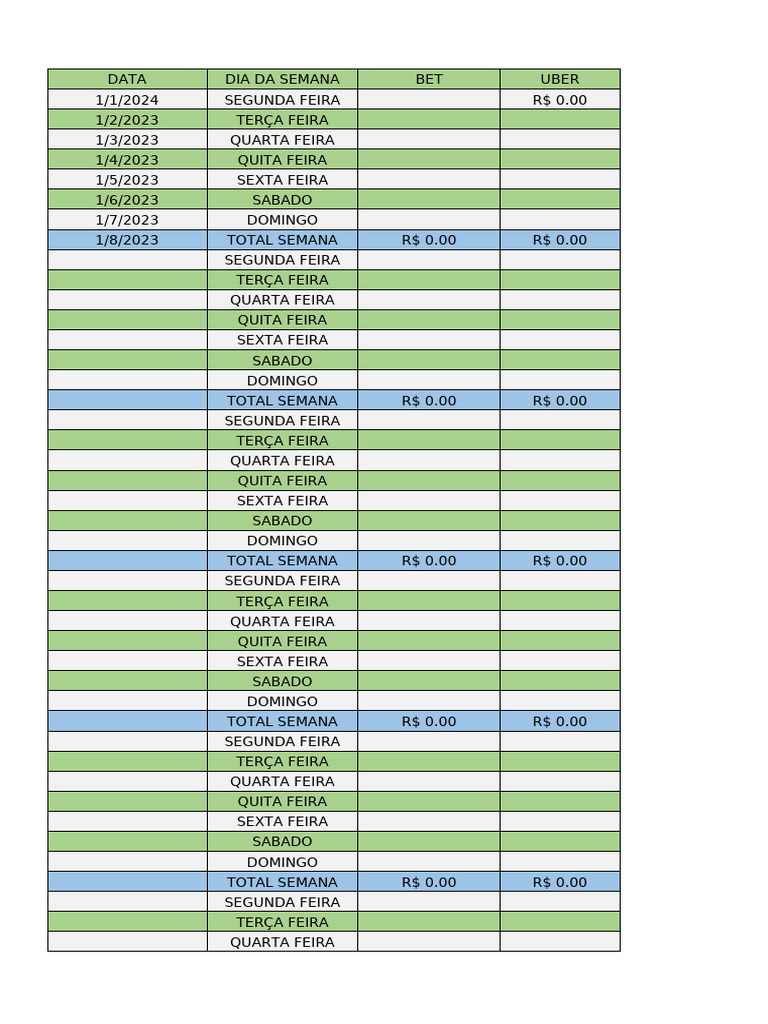 PLANILHA ENTREGAS | PDF