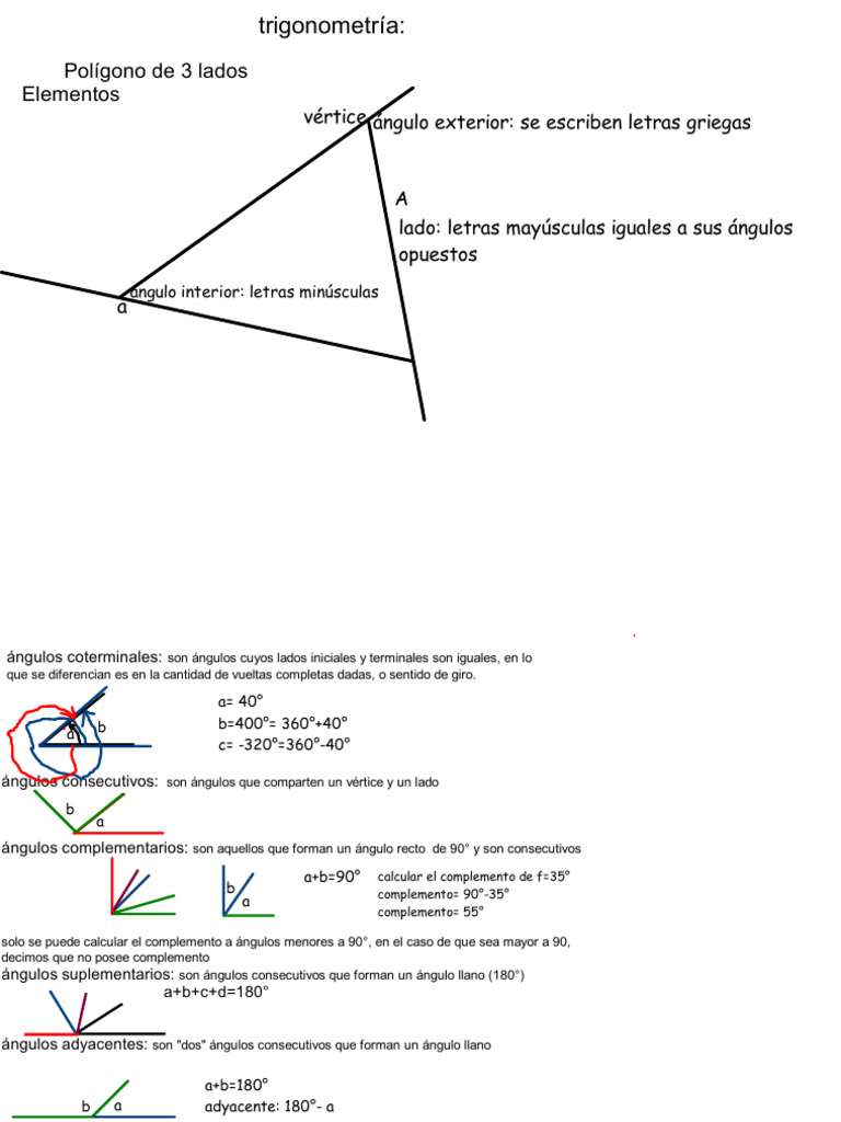 Conceptos Básicos de Trigonometría | PDF | Ángulo | Trigonometría