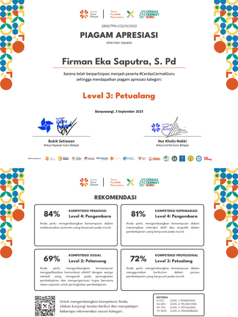 2806_TPN-CCG_IX_2023_Firman Eka Saputra, S. Pd (1) | PDF