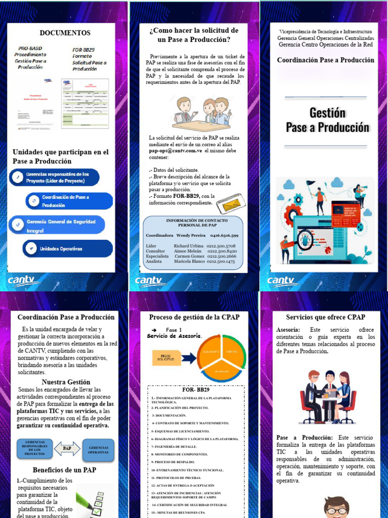 Gestión Pase A Producción Triptico PDF | PDF | Informática