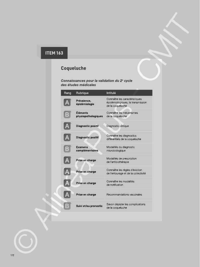 Pilly 2023 Item 163 | PDF