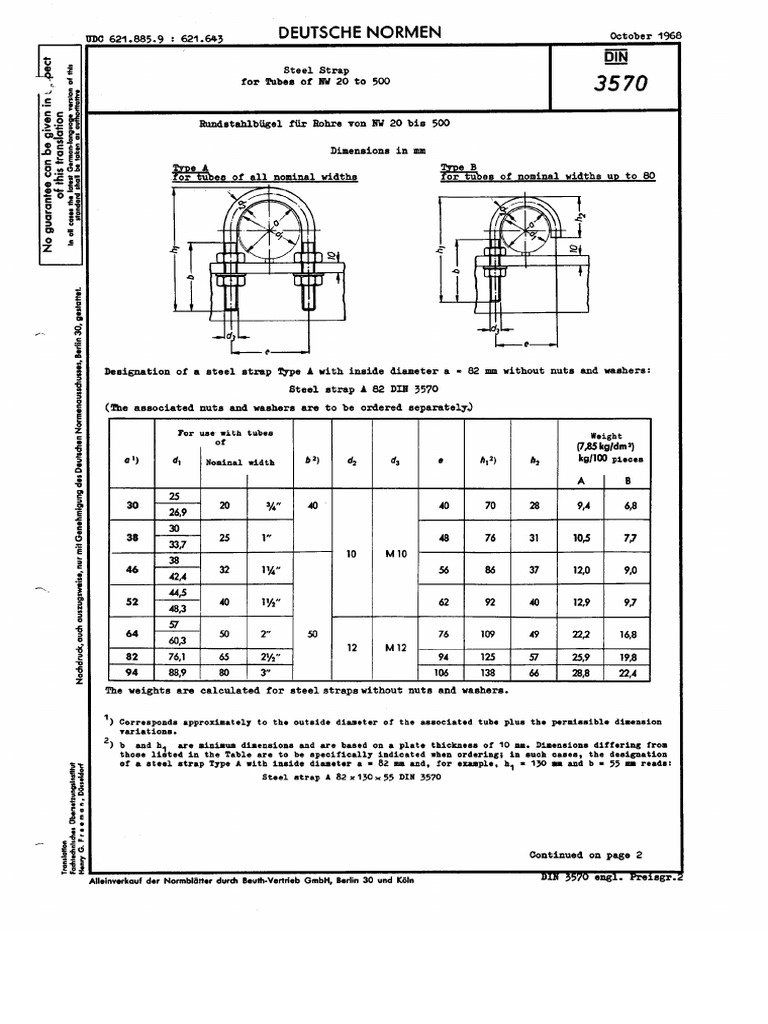 DIN 3570 Hose Clamp Specifications | PDF | Screw | Nut (Hardware)