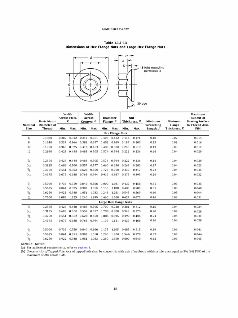 ASME B18.2.2 Hex Flange Nuts Dimensions | PDF | Metalworking ...