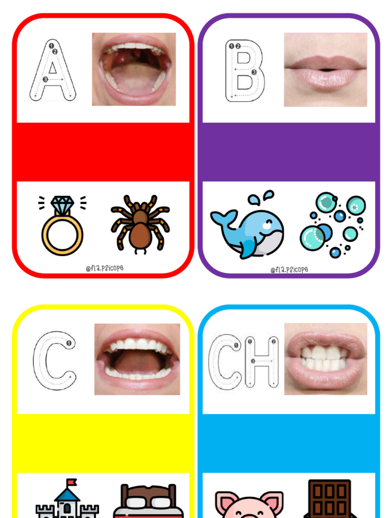 Abecedario Fonemas. | PDF