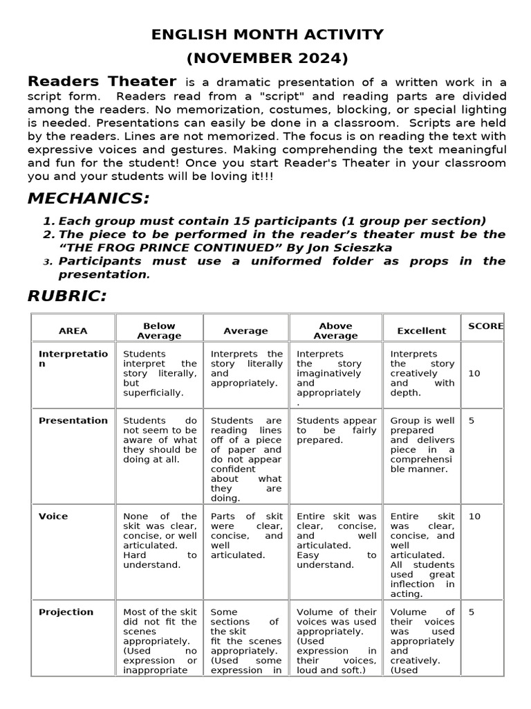 Readerss Theater Mechanics and Criteria | PDF